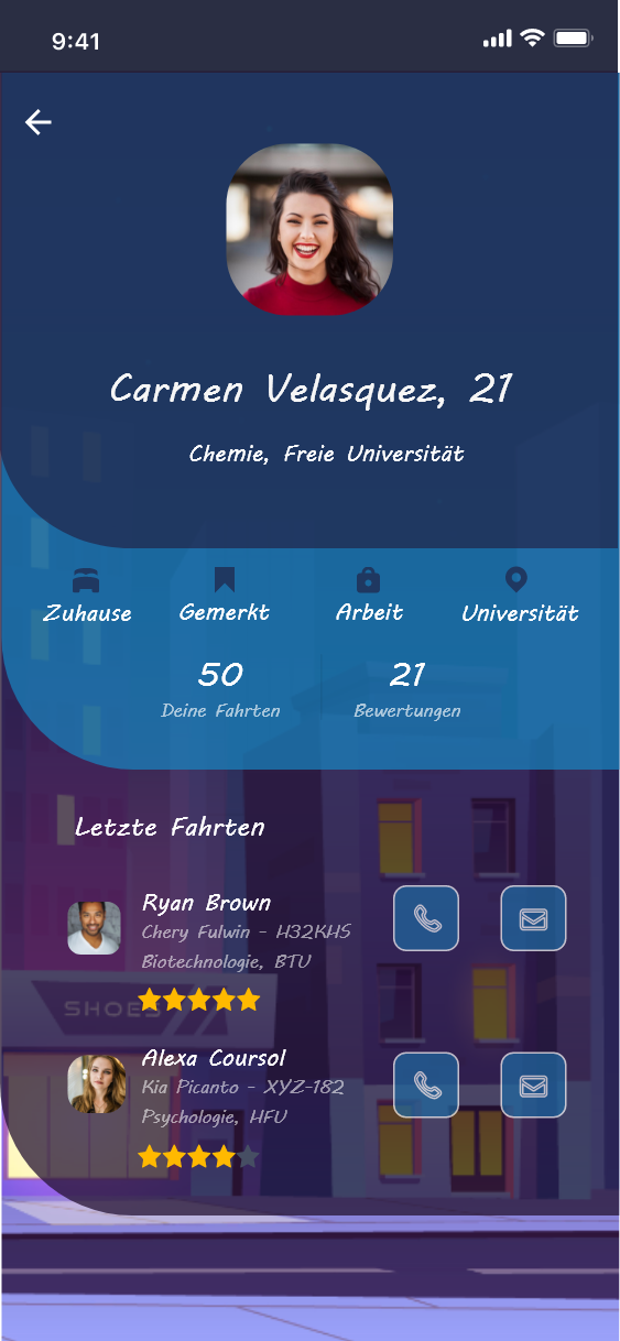 Anais Casanova Portfolio